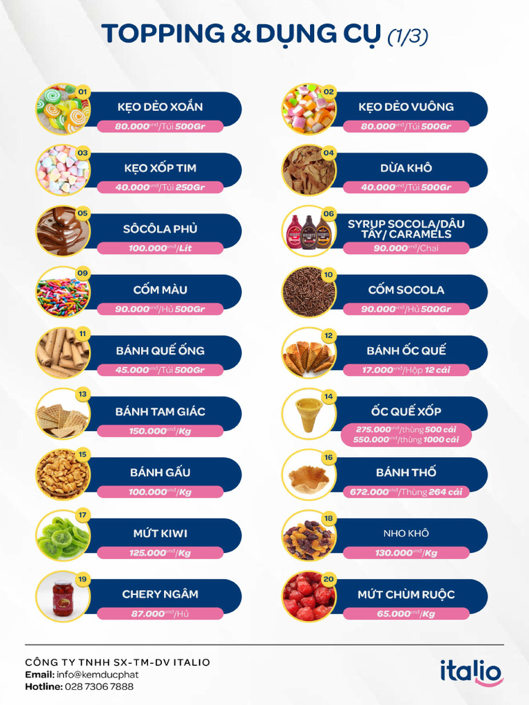 BBG - Topping 0510 | PDF