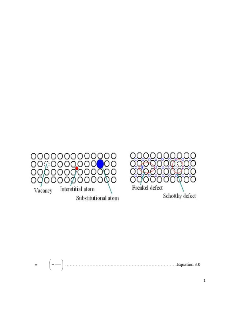 Materials Science Lecture 3 | PDF