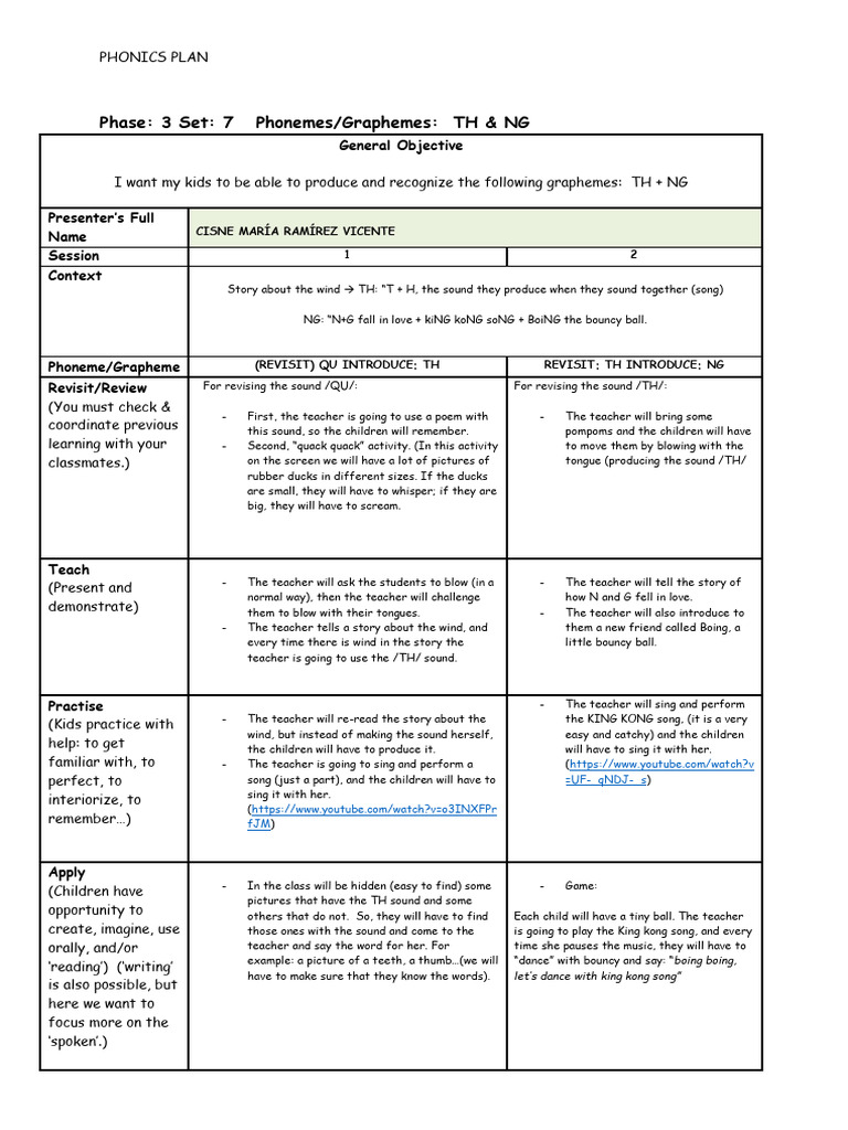 Phonics Planning Template | PDF