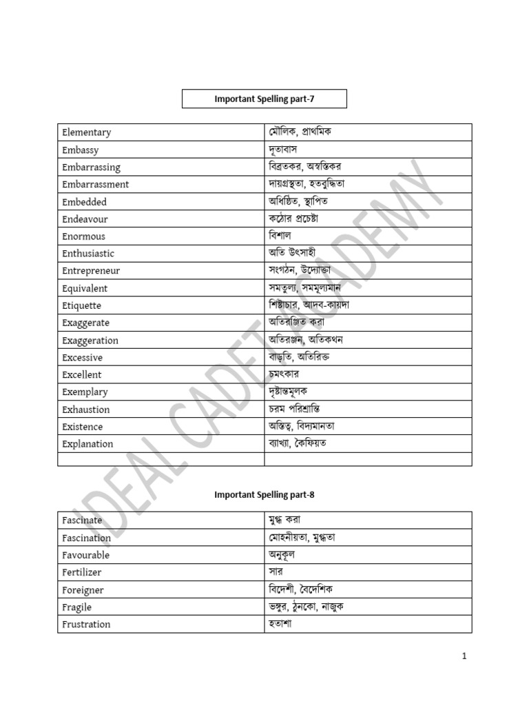 Important Spelling Part - 7,8,9,10,11,12 | PDF
