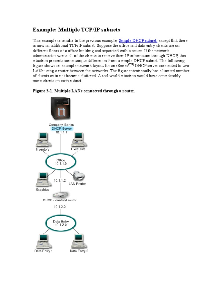 DHCP Setup for Multiple Subnets | PDF | Ip Address | Router (Computing)