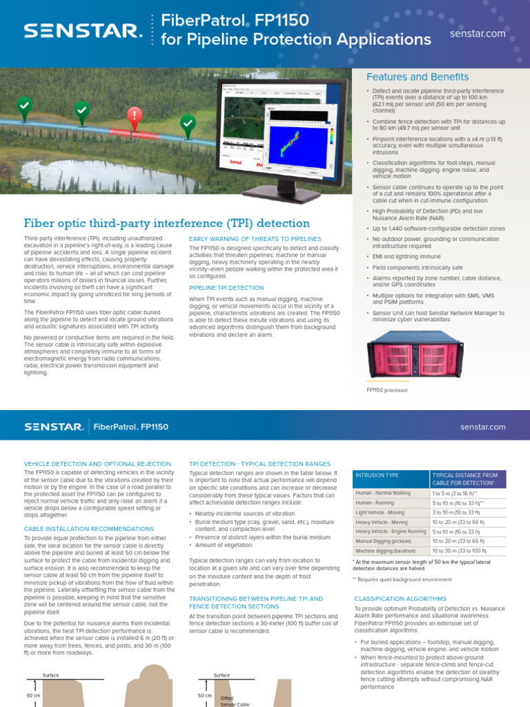 FiberPatrol FP1150 Pipeline TPI Datasheet EN | PDF