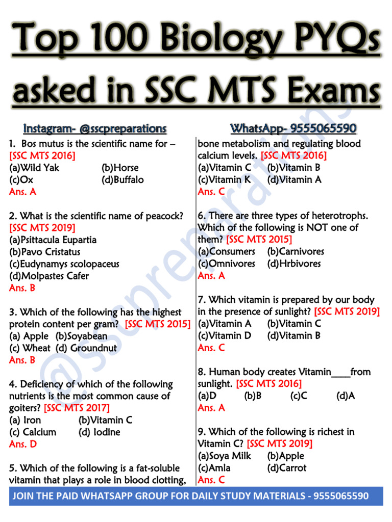 100 Biology Important PYQs Asked in SSC MTS | PDF