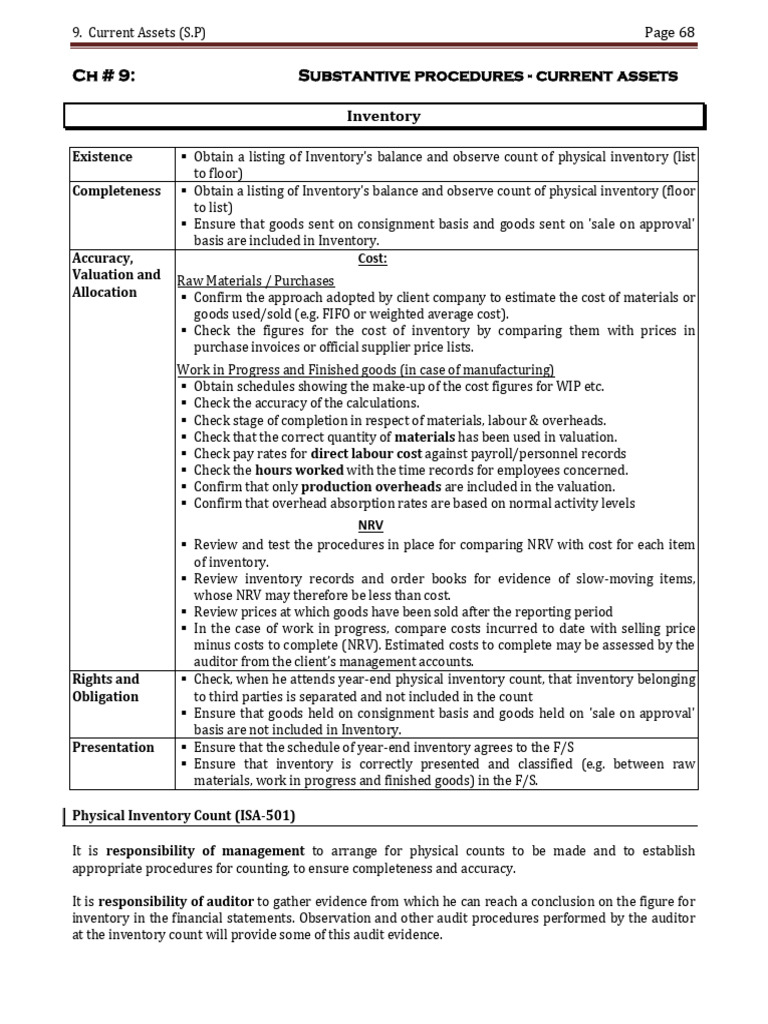 Chapter 9 Substantive Procedures - Current Assets | PDF
