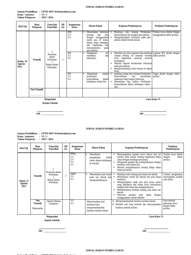 Jurnal Kelas 6 Tema 2 (2023-2024) | PDF