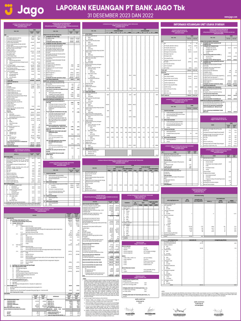 LK Bank Jago Dec 2023 v1 Id | PDF