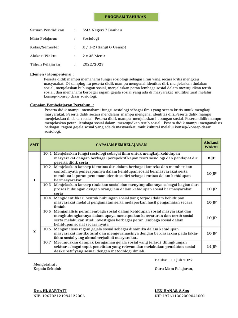Elemen / Kompentensi:: Program Tahunan | PDF