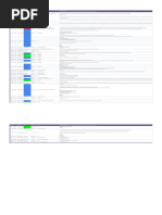 Google Solution Challenge 2025 | PDF