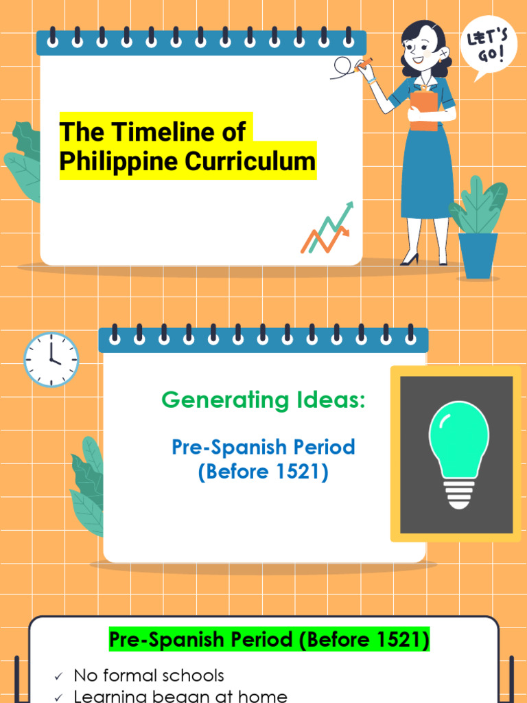 The Timeline of Philippine Curriculum | PDF | Curriculum | Language ...
