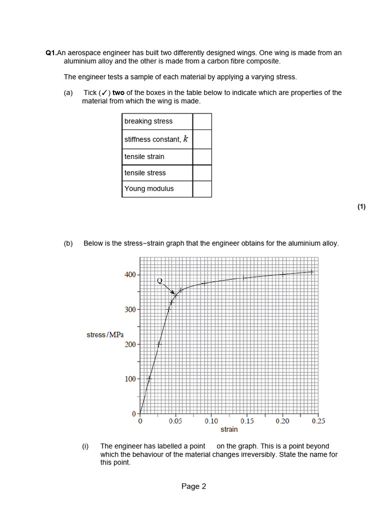 Young's Modulus QP Class 11 | PDF