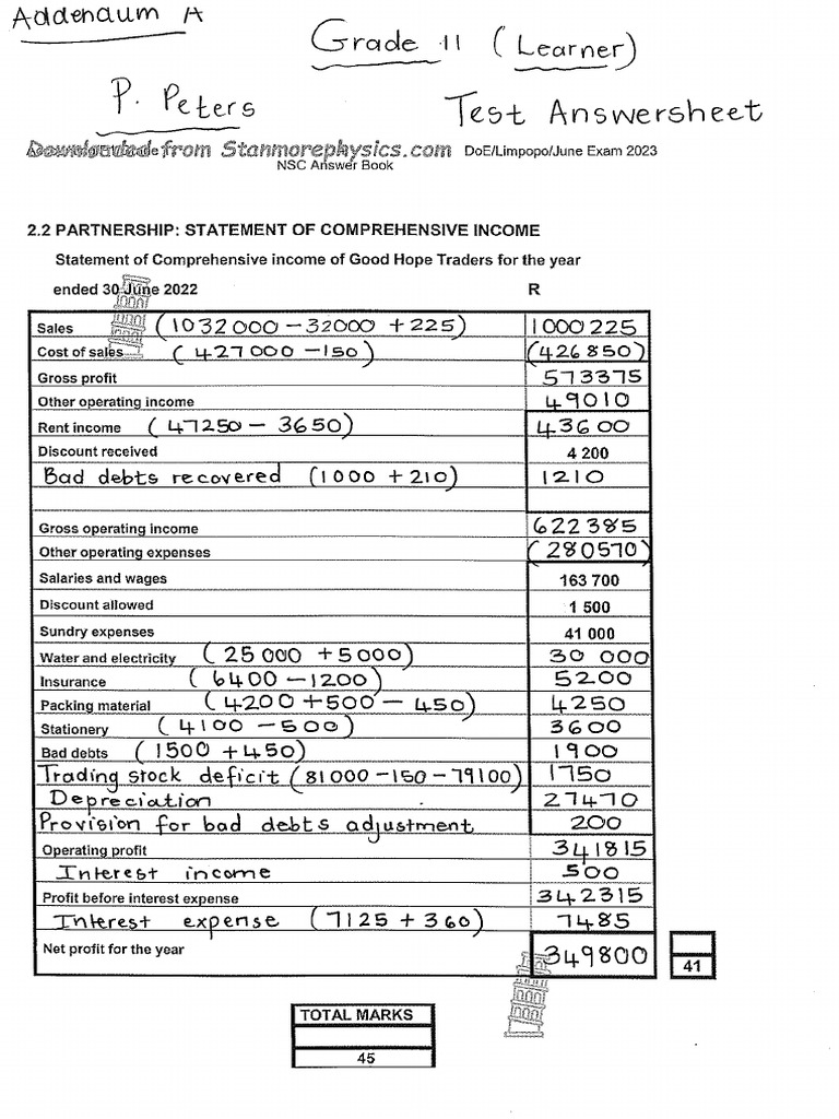 ADDENDUM A - Example of Learner Test Answer Q 2.2 | PDF