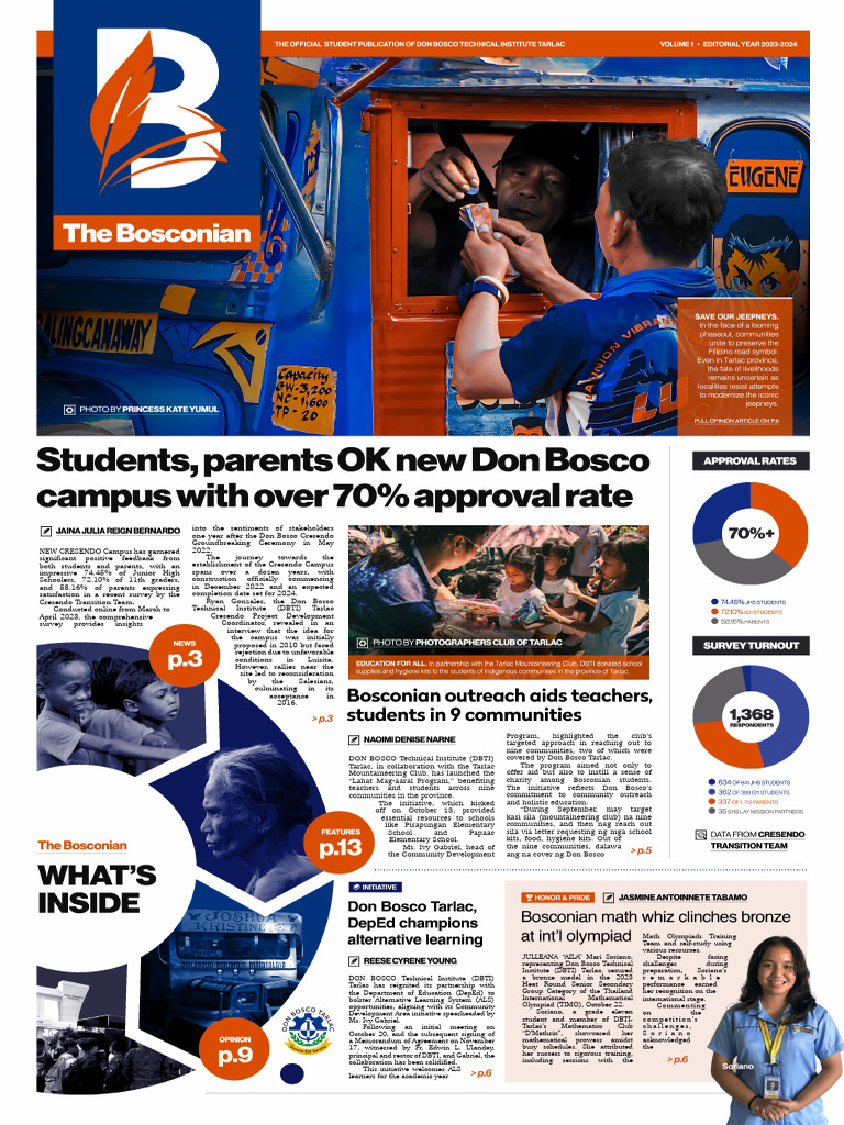 FINAL - The Bosconian - Secondary English | PDF