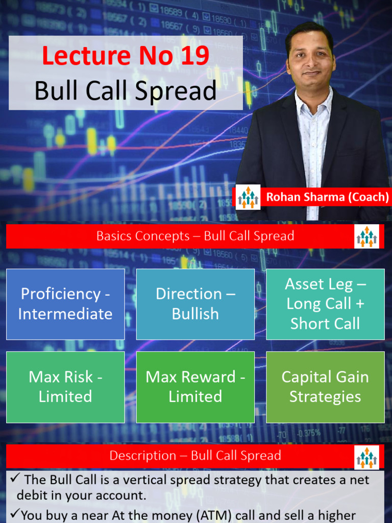 Bull Call Spread & Bear Put Spread | PDF