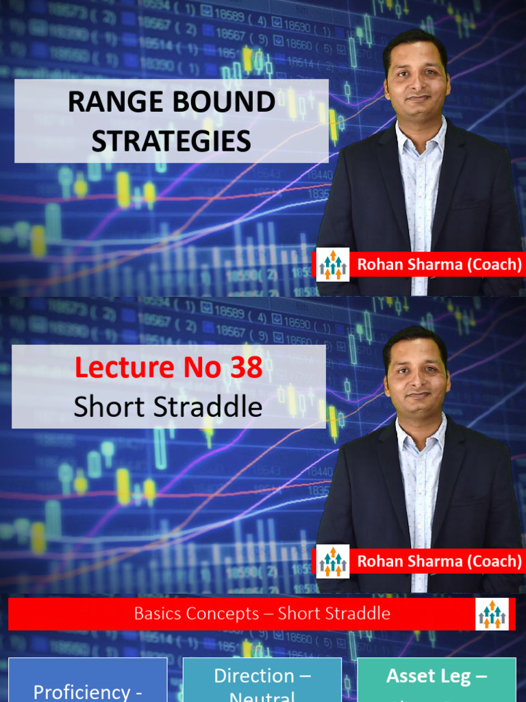Short Straddle & Short Strangle | PDF