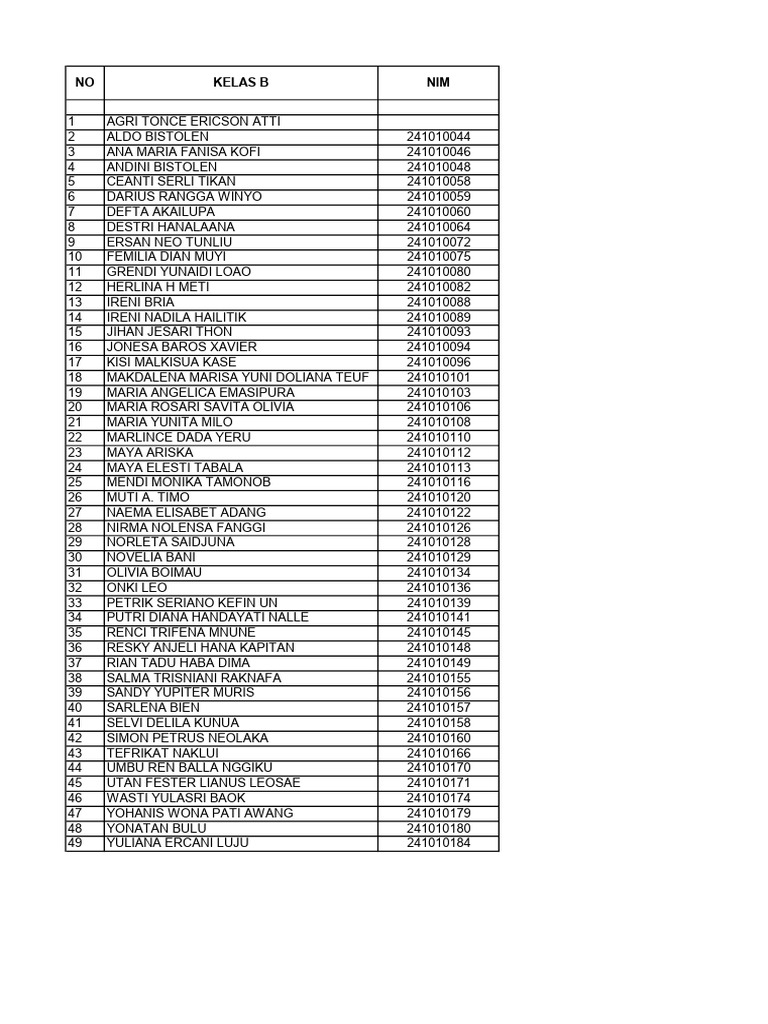 Kelas B 2 Pdf