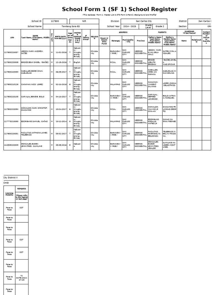SF1 - 2024 - Grade 2 - ORCHID | PDF