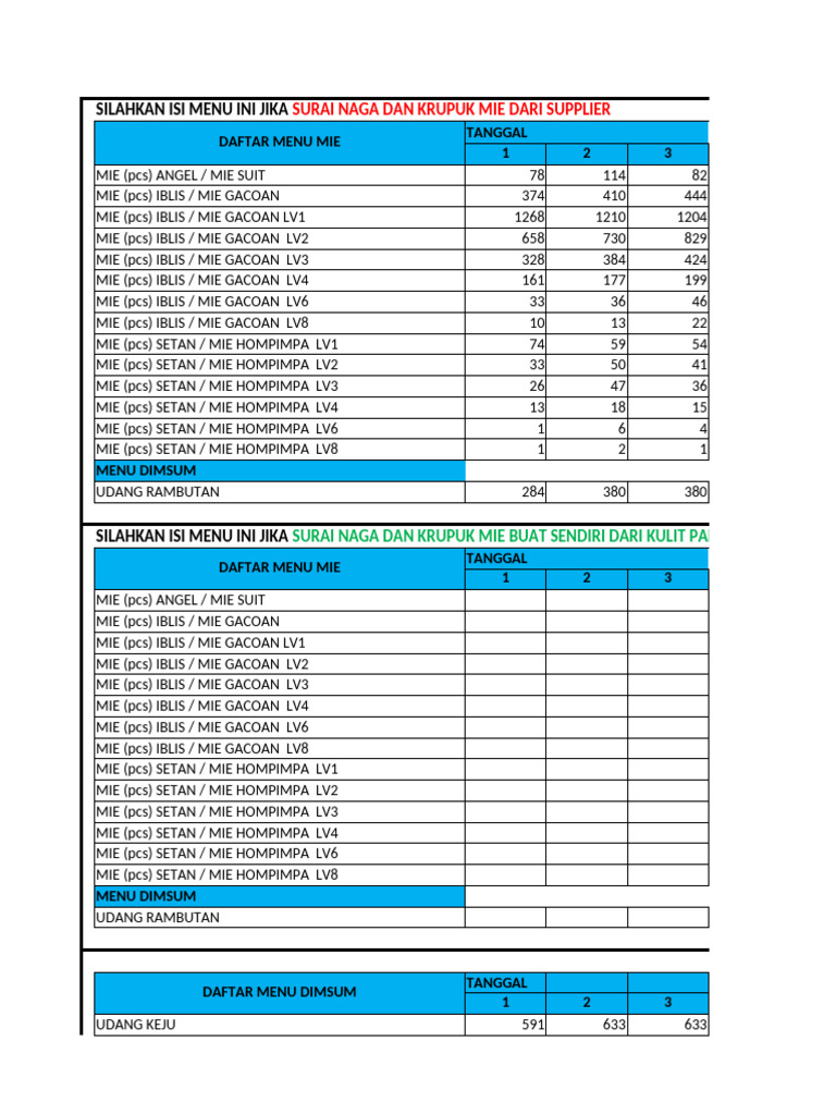 Master Form Plus Minus Pegangan Resto Mentahan | PDF
