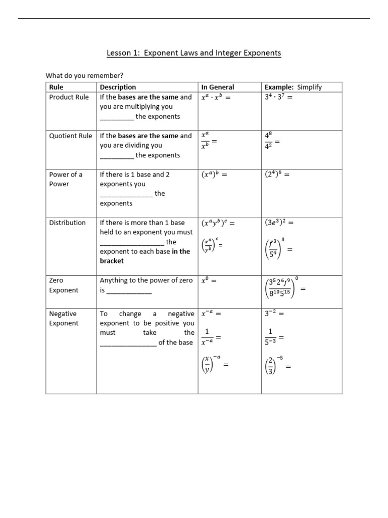 L1 Review of Exponents and Integer Exponents.pdf | PDF