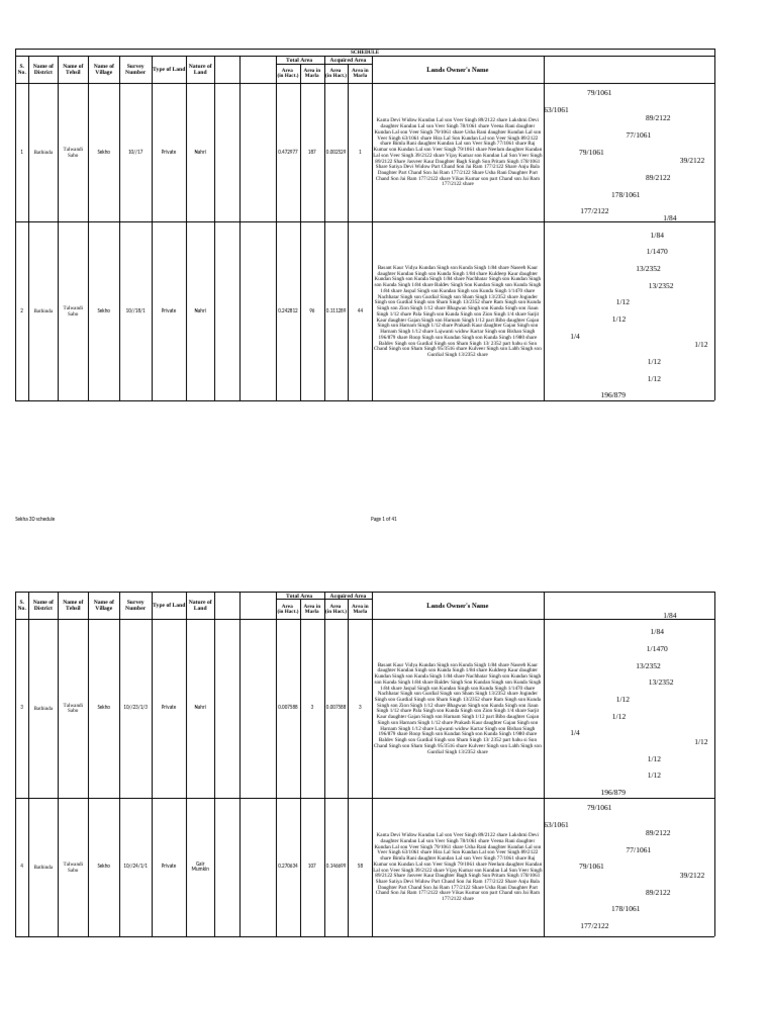 Structural Analysis Pdf