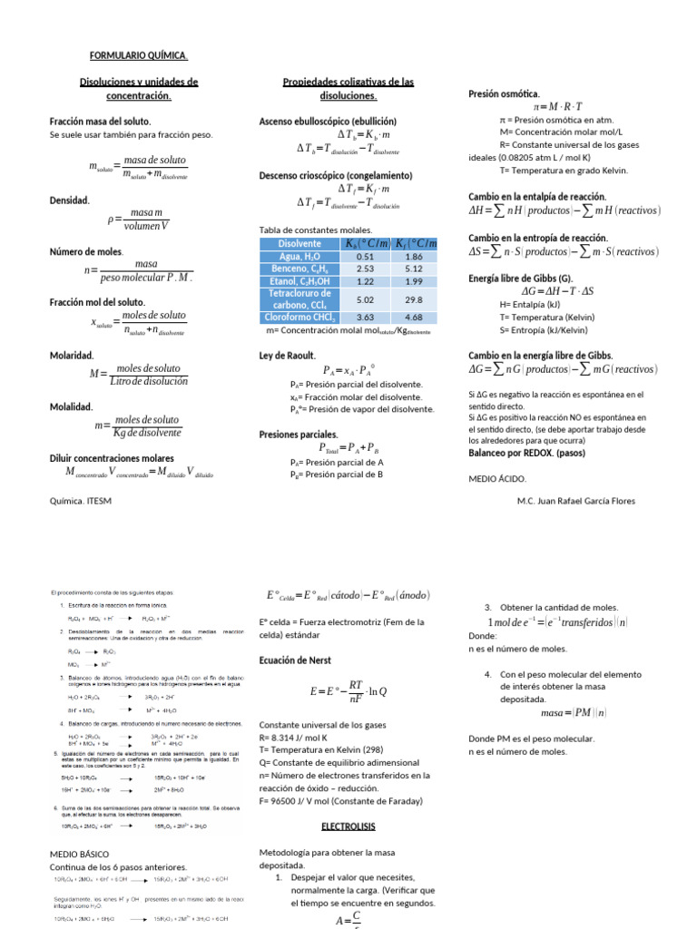 Formulario Química-4 | PDF