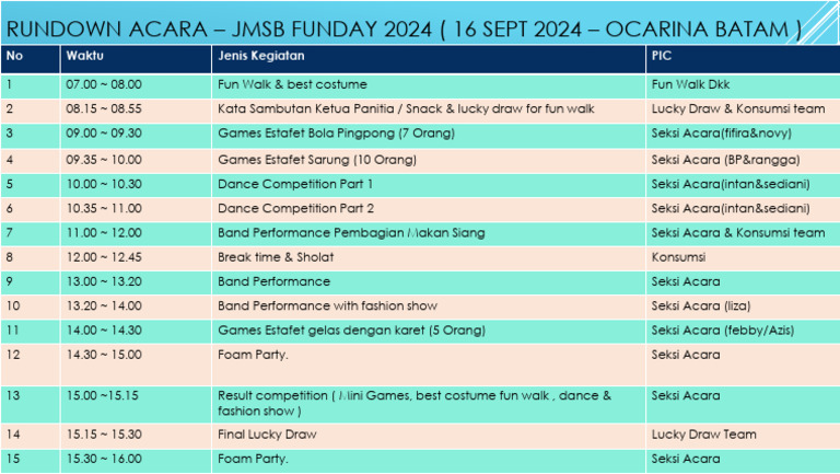 Rundown ACARA JMSB FUNDAY 2024-1 | PDF