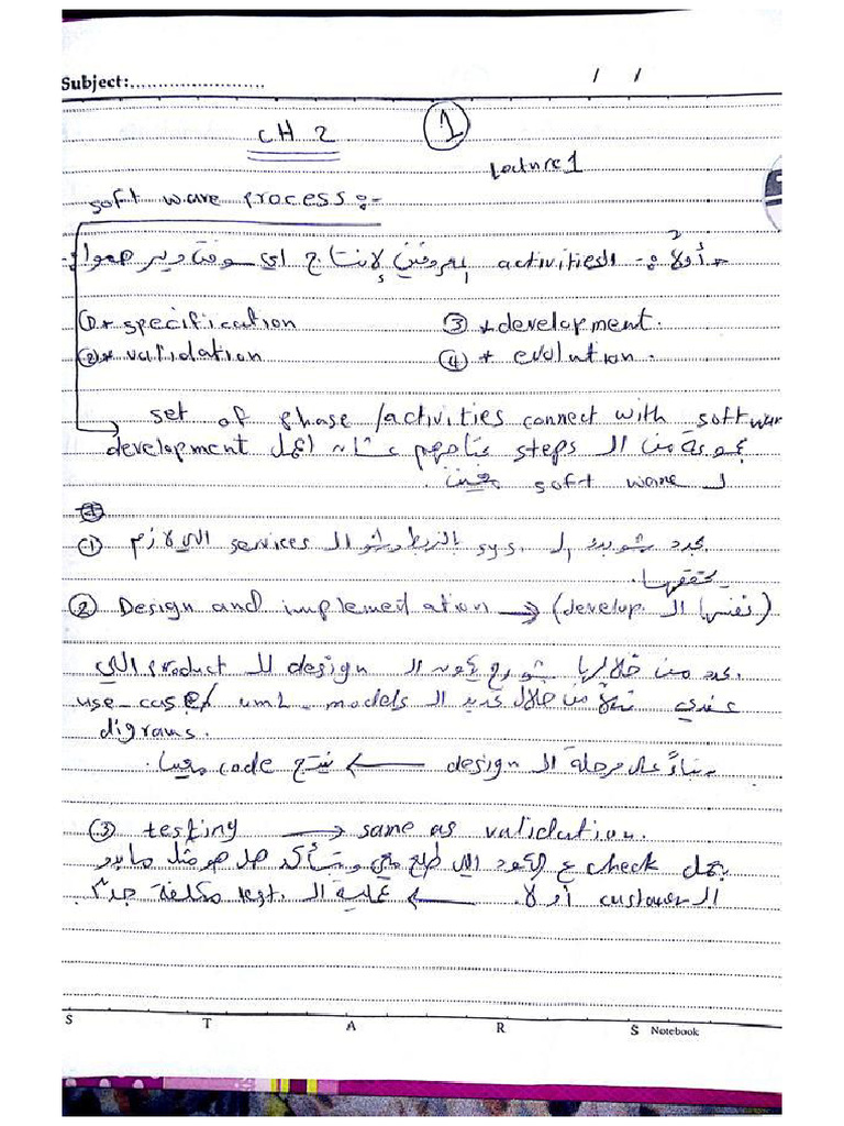 CH2 Software Processes | PDF