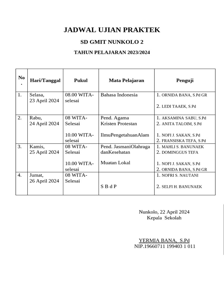 Jadwal Ujian Praktek SD N. Menu | PDF | Kesehatan Holistik