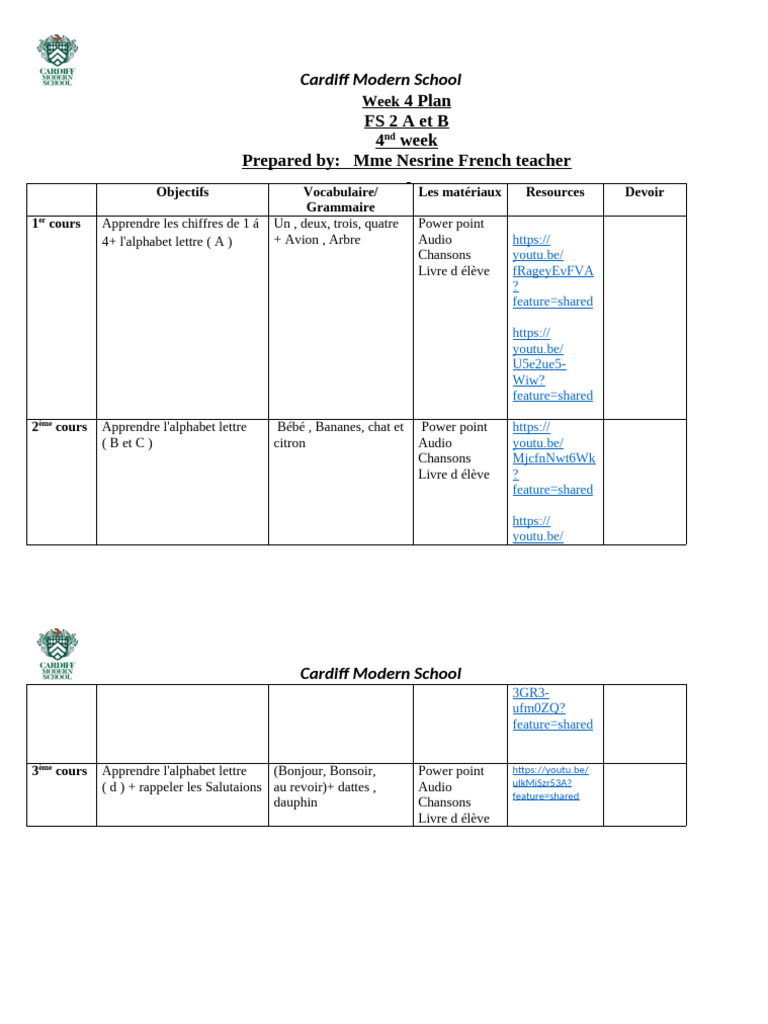 Week 4 Fs | PDF