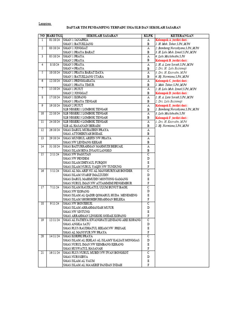 Jadwal Supadu Ganjil 2024 | PDF