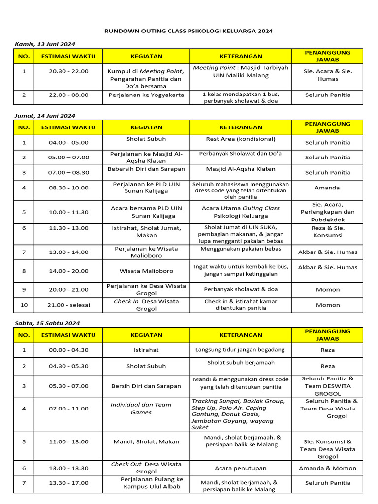 Fix Rundown Outing Class - PK 2024 | PDF