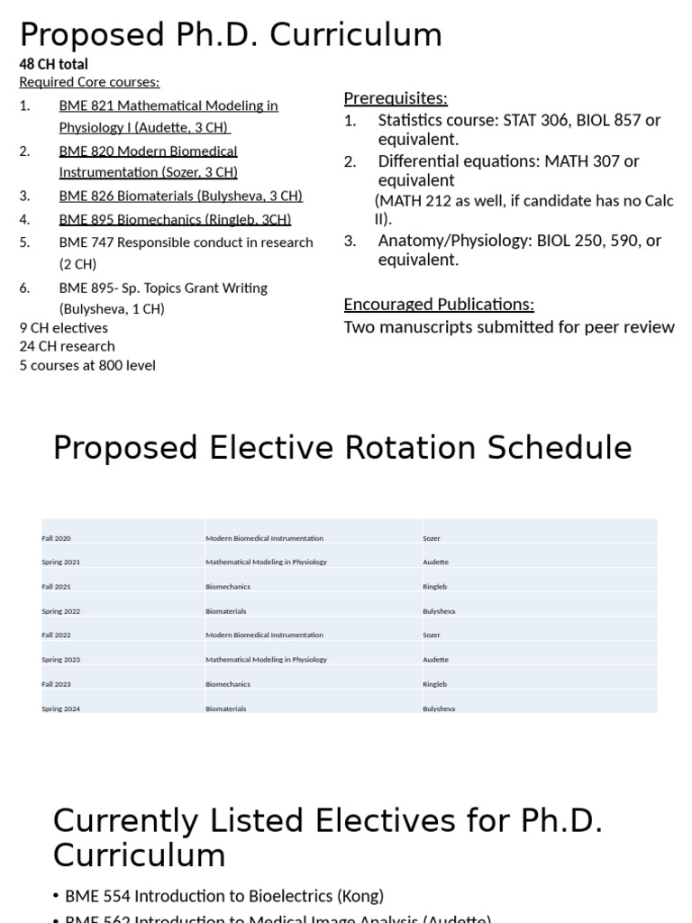 Bme PHD Curriculum Jan 2021 | PDF
