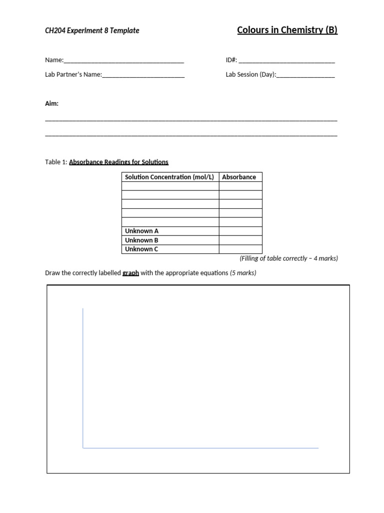 Experiment 8: Colours in Chemistry Report | PDF | Teaching Methods ...
