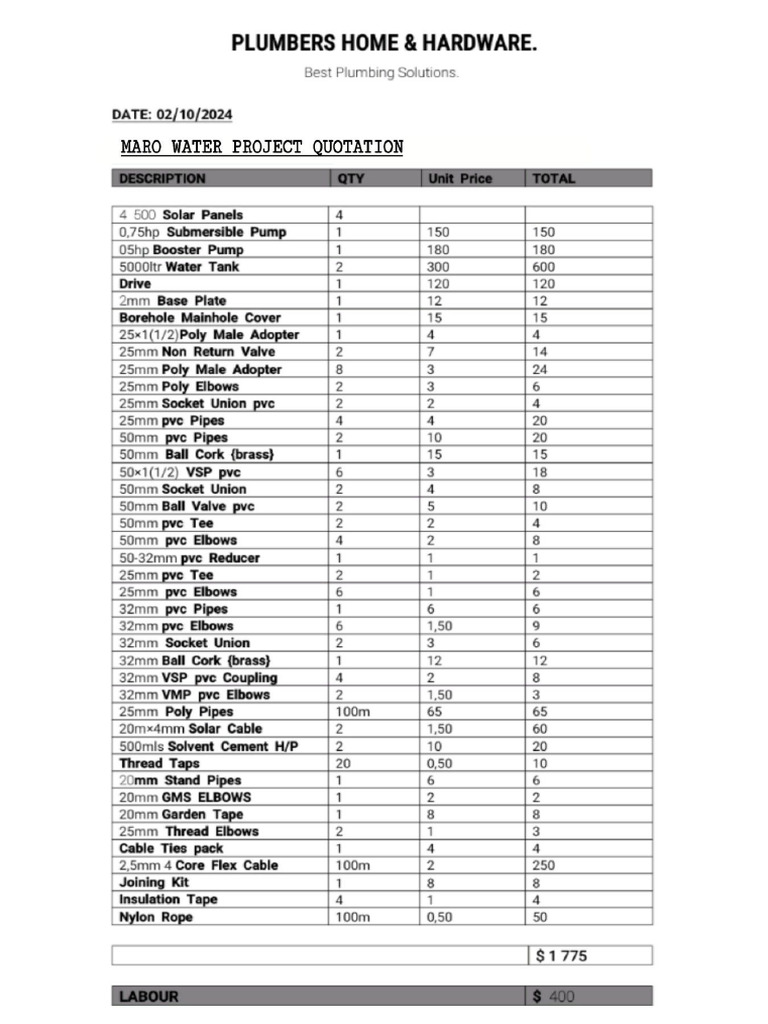Maro Water Project Quotation | PDF
