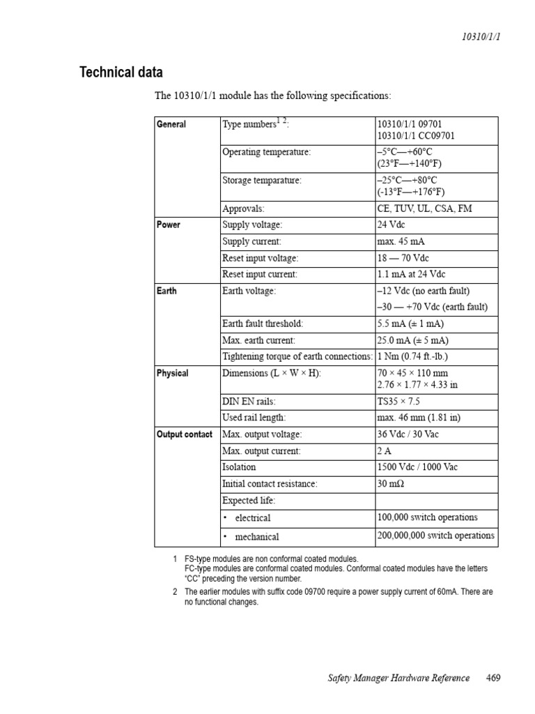 Io 0001 485 906 1 10 | PDF