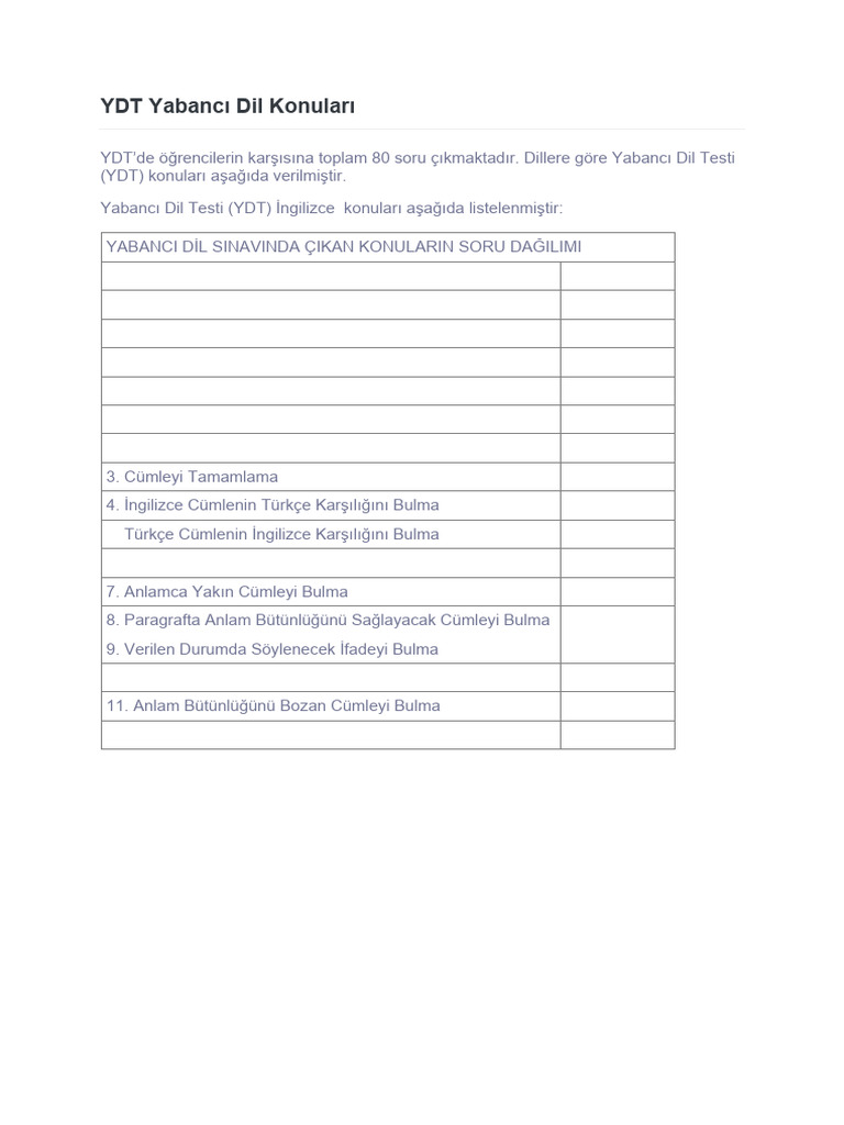 YDT Yabancı Dil Konuları | PDF