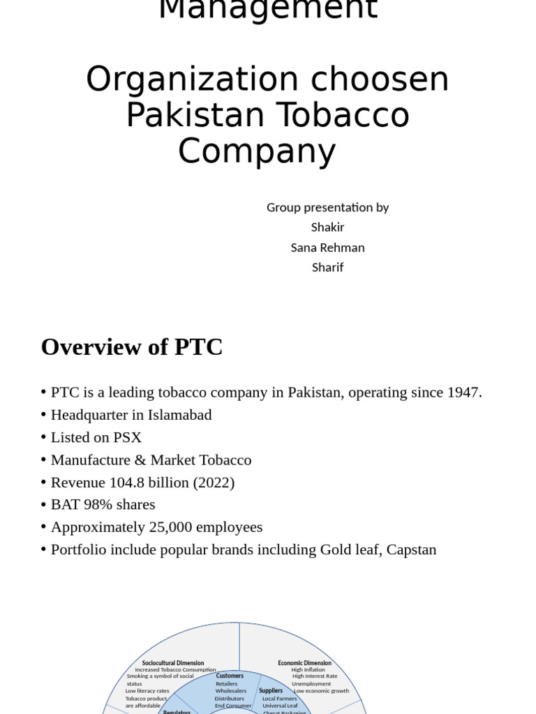 Principle of Management Presentation-1 | PDF | Tobacco | Supply Chain