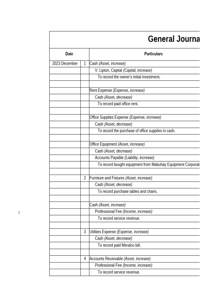 PeTa 3 Journal Entry | PDF
