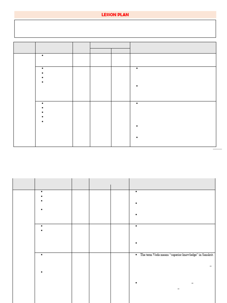 34231-LESSON PLAN - 6 - 6TH - SS - Early Civilizations | PDF