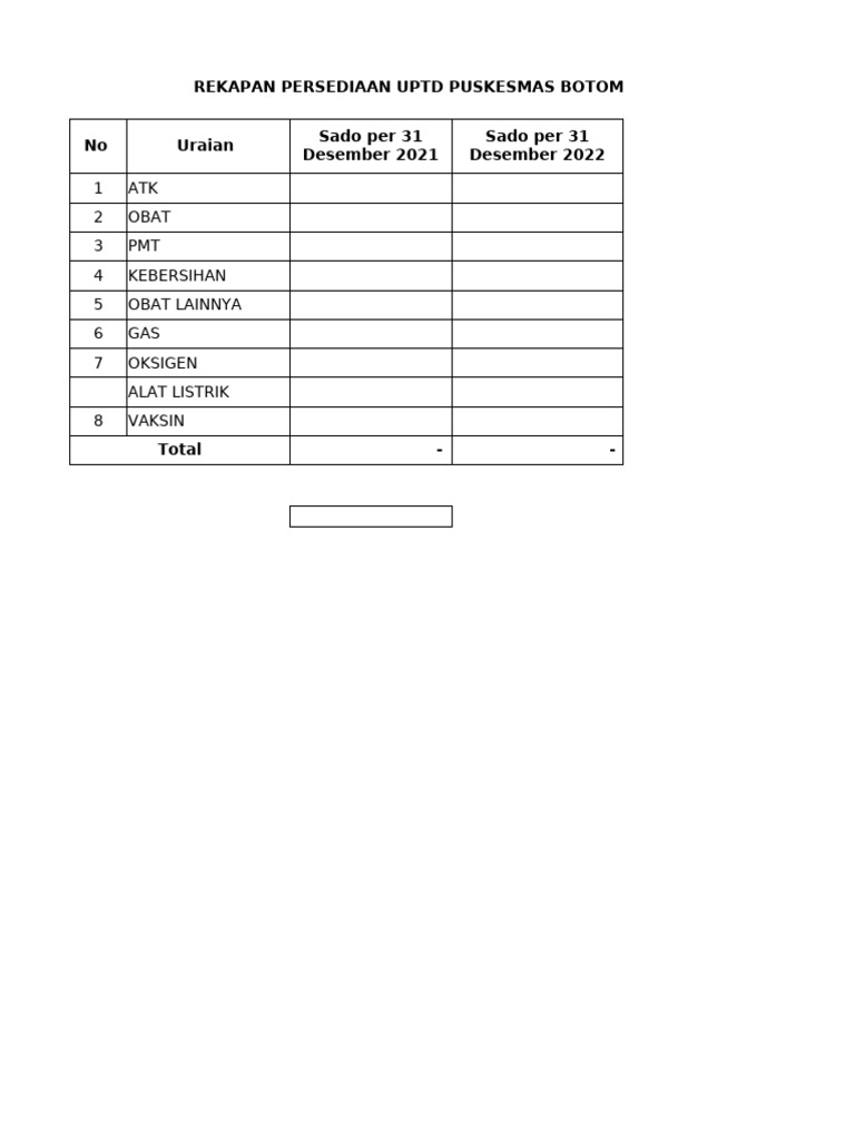 Contoh Data Persediaan Tahun 2022 Dan 2023 | PDF