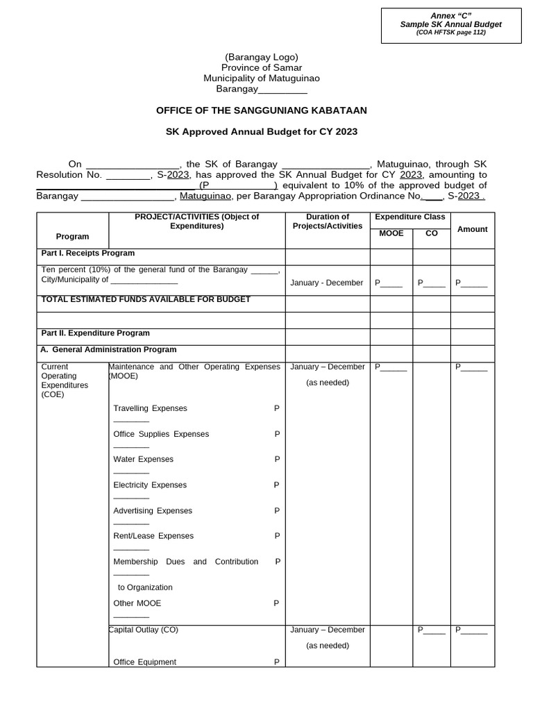 3.5 SK MC ANNEX C SAMPLE SK Approved Annual Budget SKFPD Policy Template 1 1 | PDF