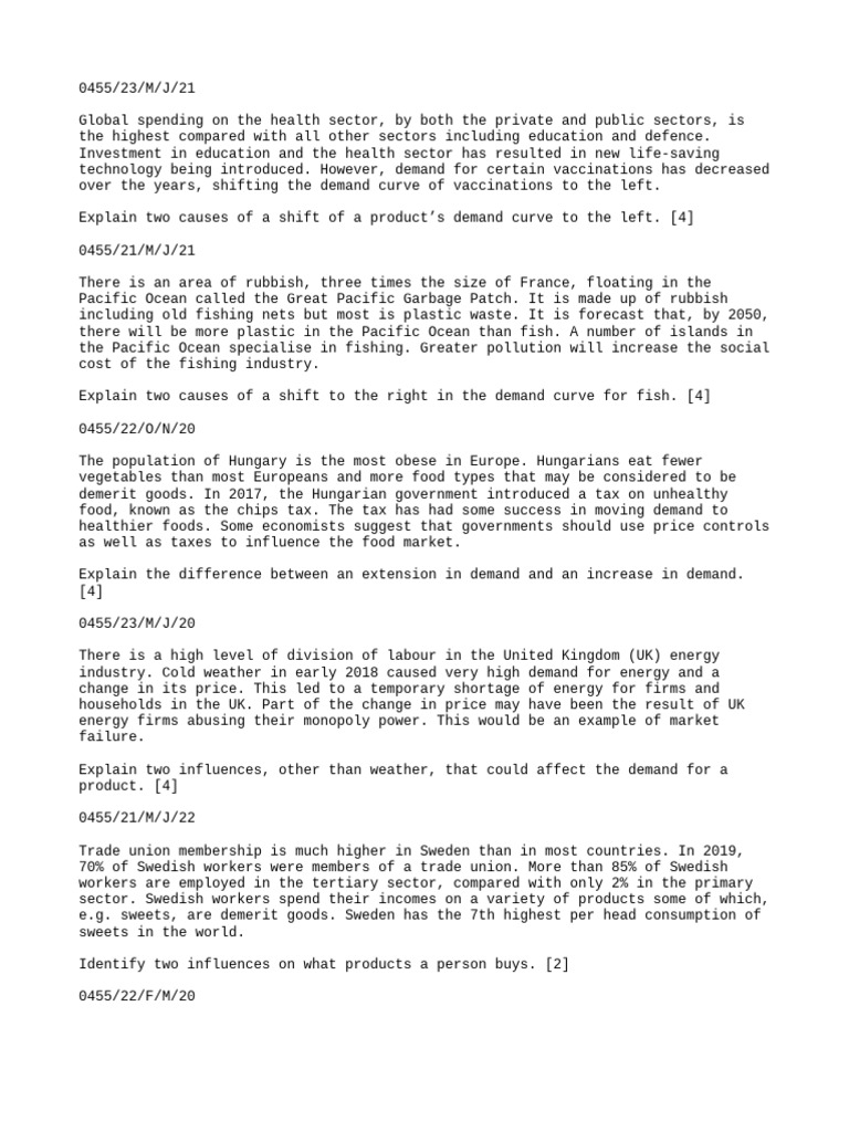 Demand Past Questions PDF
