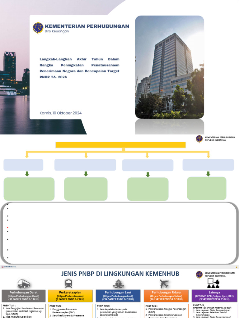 Bahan PNBP - Langkah-Langkah Akhir Tahun 2024 | PDF