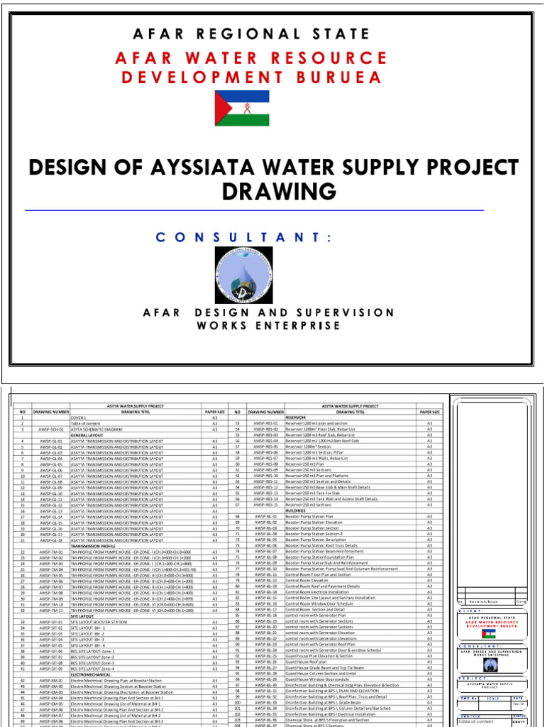 Ayssiata Draft Final Drawing | PDF