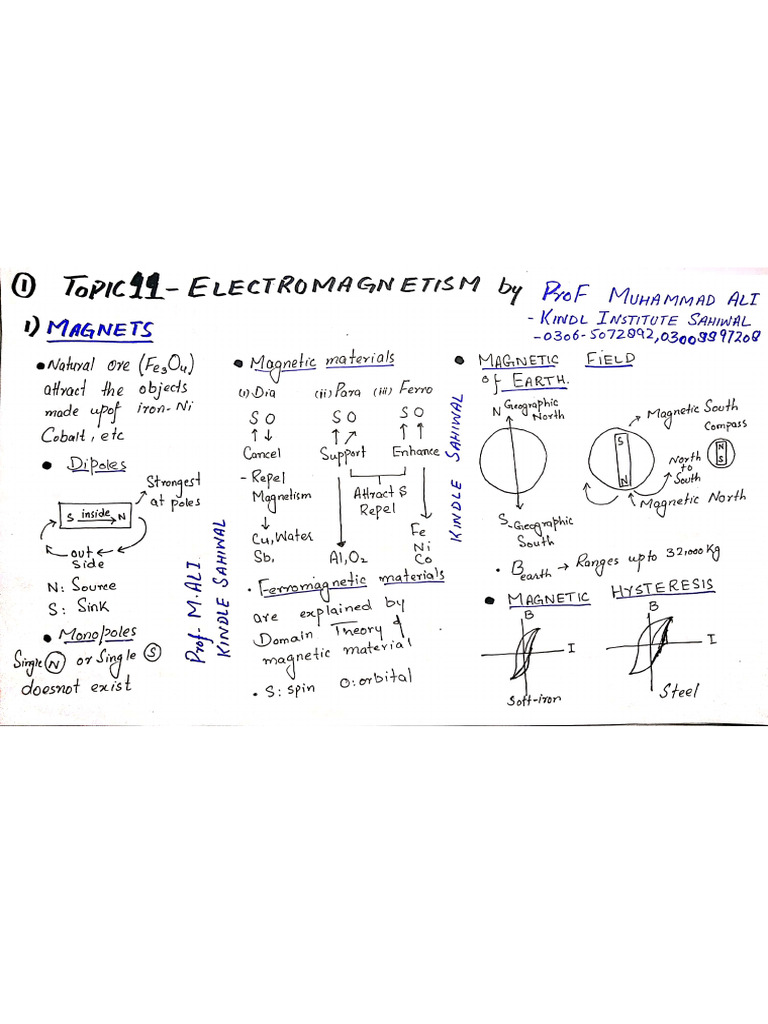 TOPIC 11 ELECTROMAGNETISM | PDF
