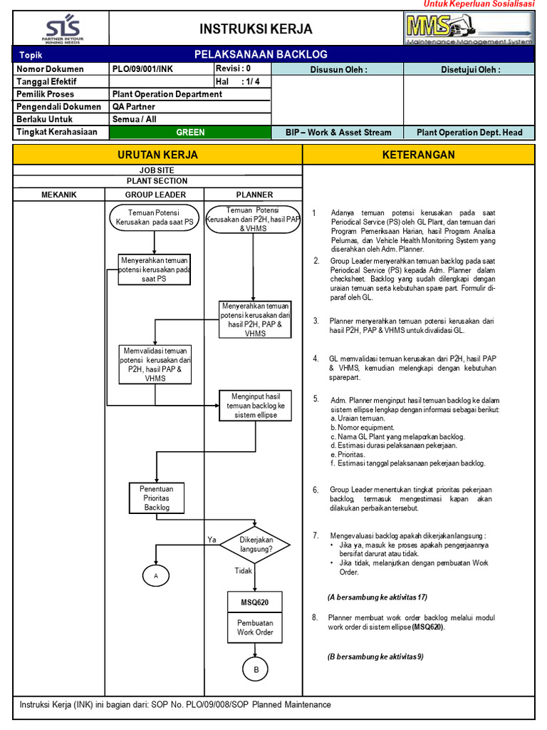 PLO 09 001 INK Pelaksanaan Backlog | PDF