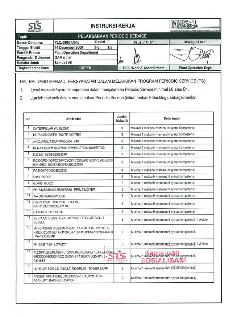 PLO-09-04-INK Periodical Service | PDF
