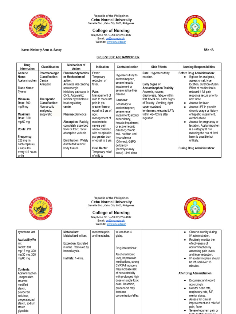 DRUG STUDY Acetaminophen | PDF