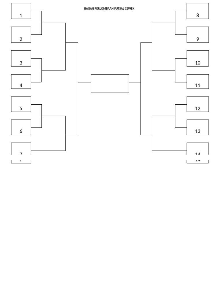 Bagan Perlombaan Futsal Cewek | PDF