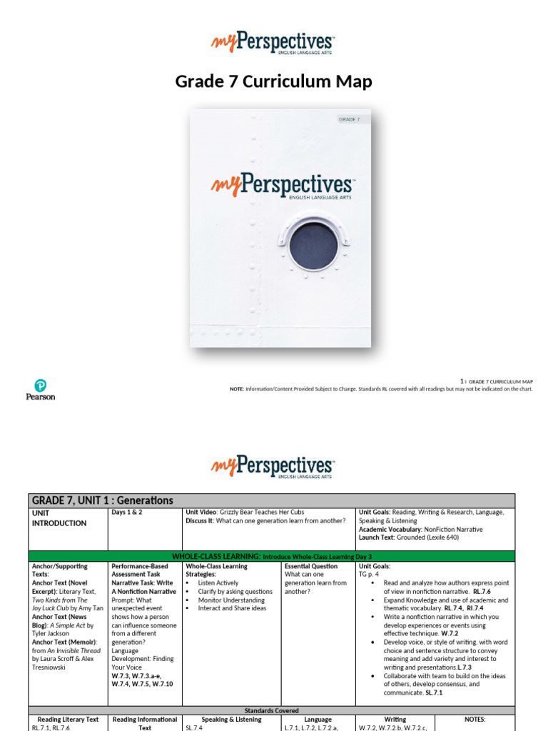 MyPerspectives Curriculum Map Grade 7FINAL - Editable | PDF