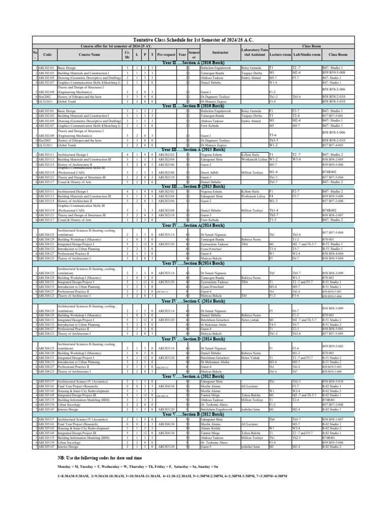 Tentative Class Schedule For 1st Semester of 2024-25 AY. | PDF | Design ...